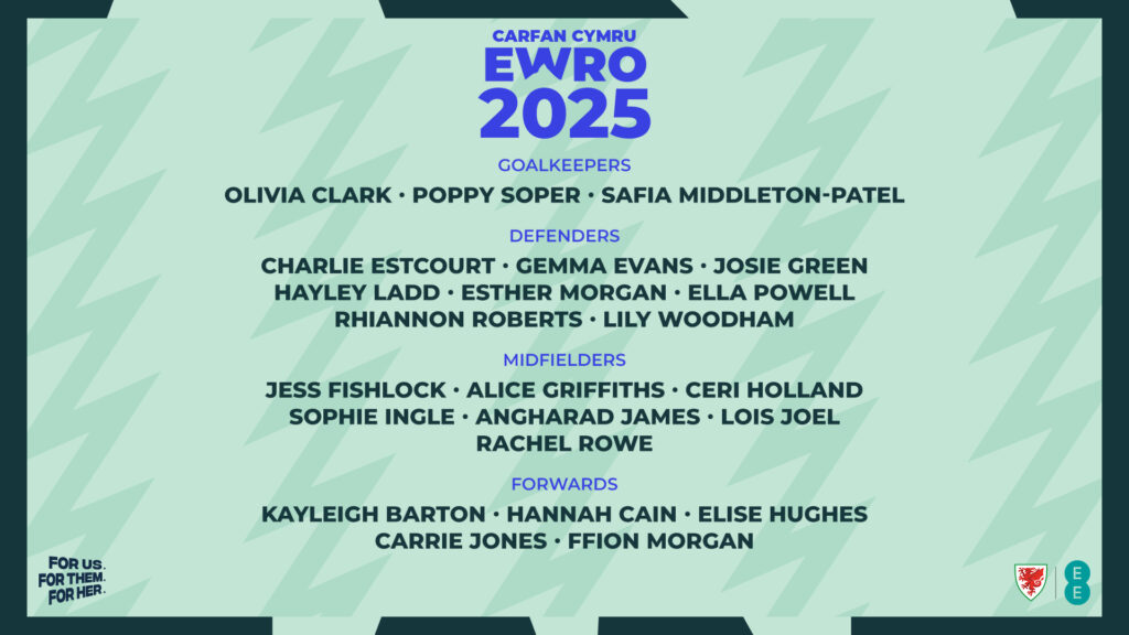 Cymru squad announced for UEFA Women’s EURO 2025 finals