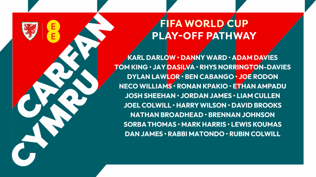 Cymru squad announced for World Cup play-off pathway